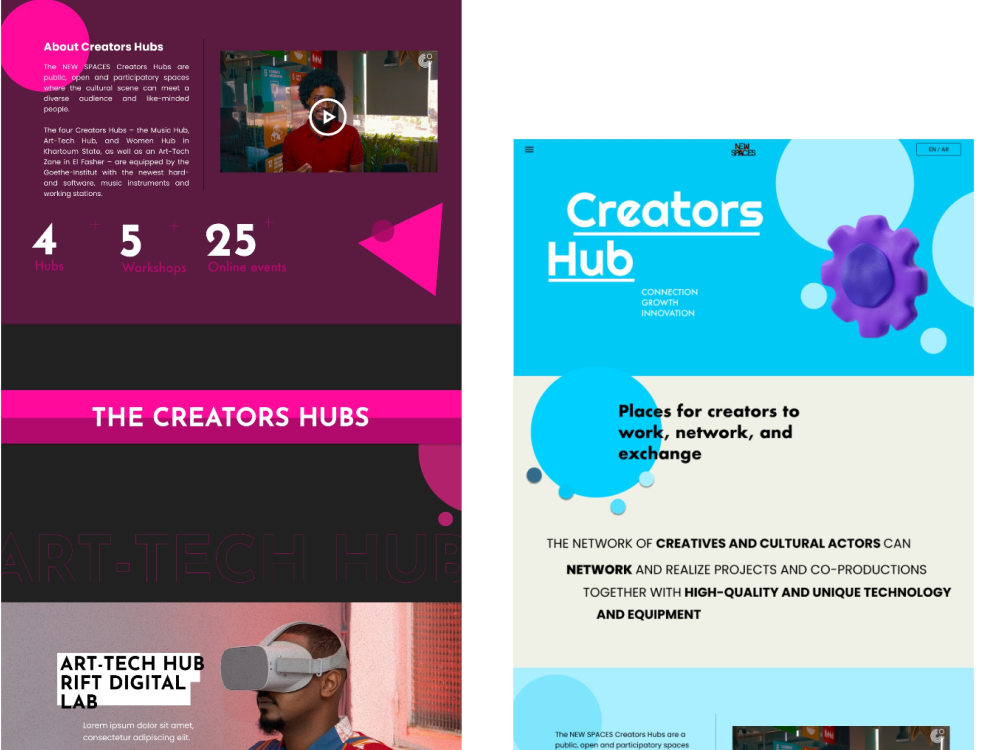 User-Centric UI/UX Design to Enhance Engagement and Conversion Rates ...