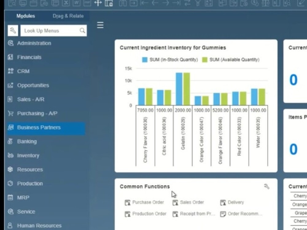 SAP B1 Implementation, Support and Database Administration|SAP B1 ...