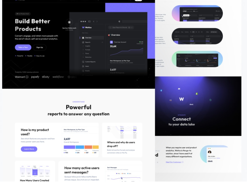 Clickable prototypes and Figma wireframes | Upwork