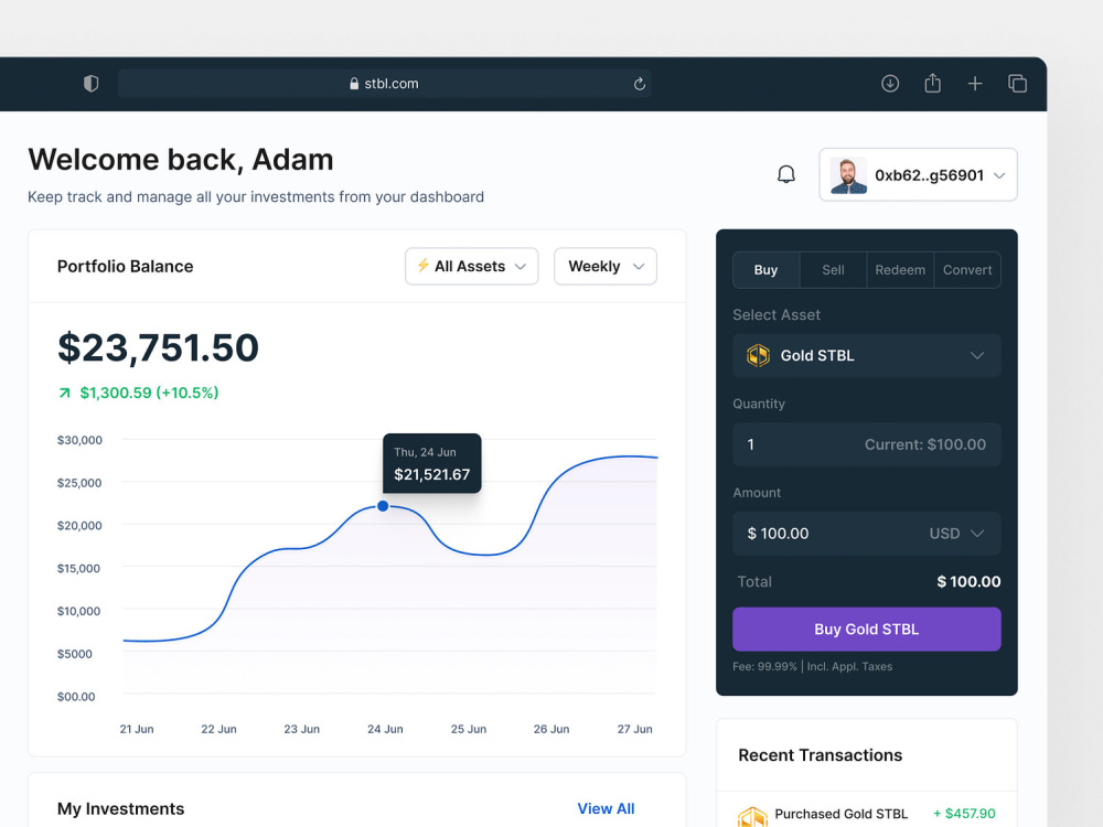 SaaS Web App Dashboard Design | Product Design | UX UI | B2B | Figma | AI | Upwork