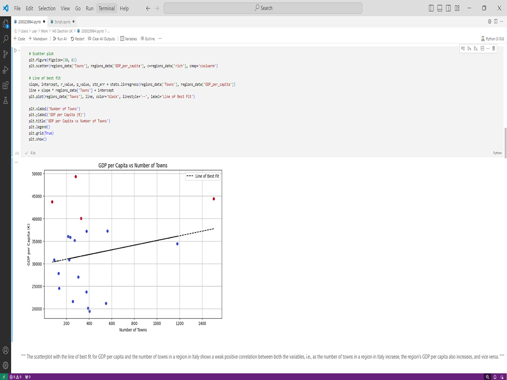 Econometric and statistical analysis using Python | Upwork
