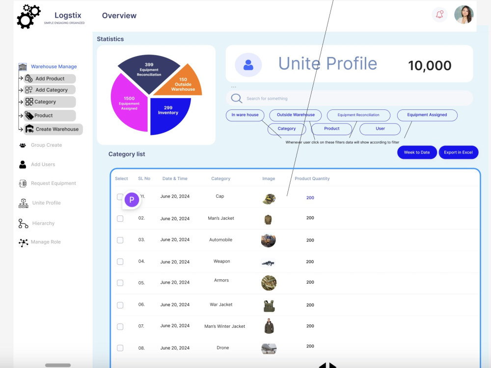 Warehouse & Manpower Management Software | Upwork