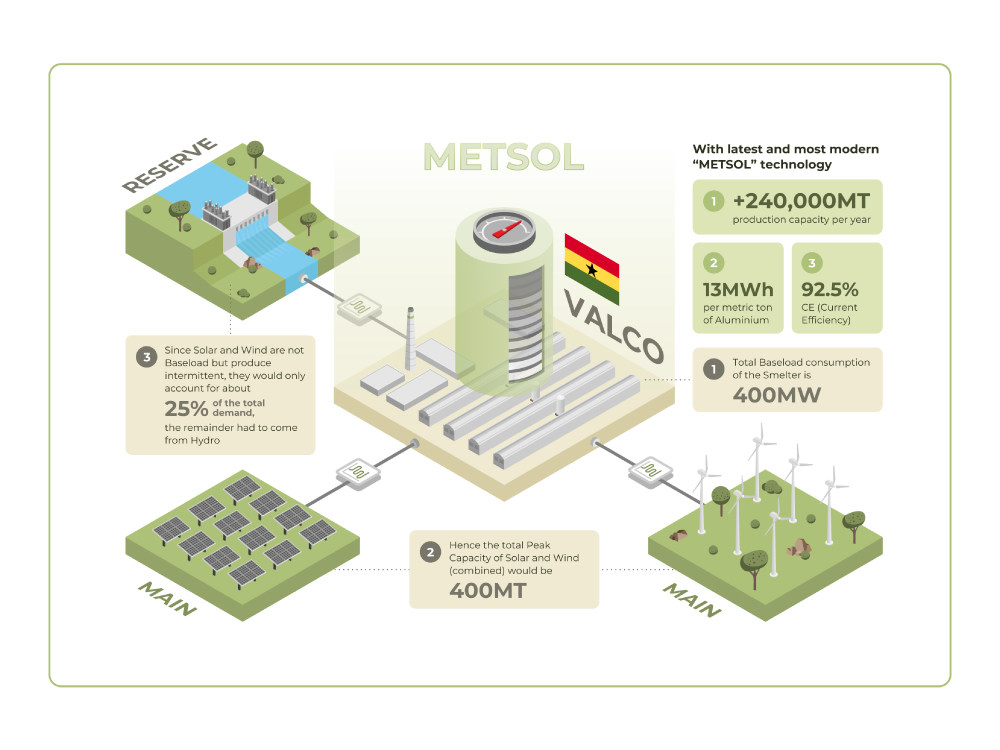 A stunning 3d-looking isometric diagram / flowchart | Upwork