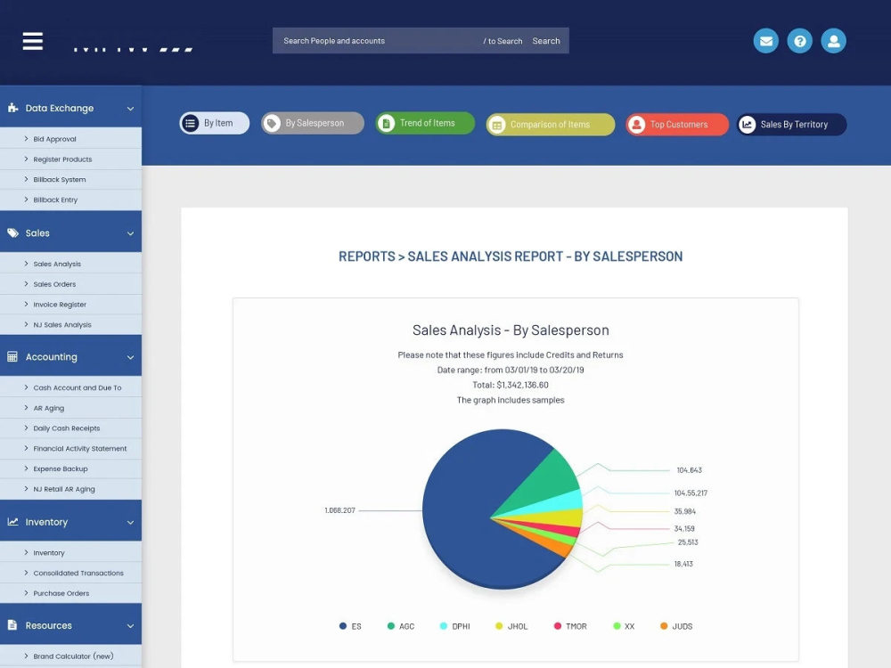 Full Stack Developer .NET Core/SQL/Angular/MVC | Upwork