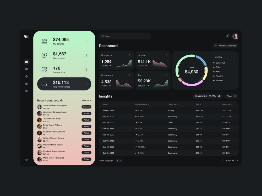 Elite UI/UX Design for Web & SaaS Applications | Upwork