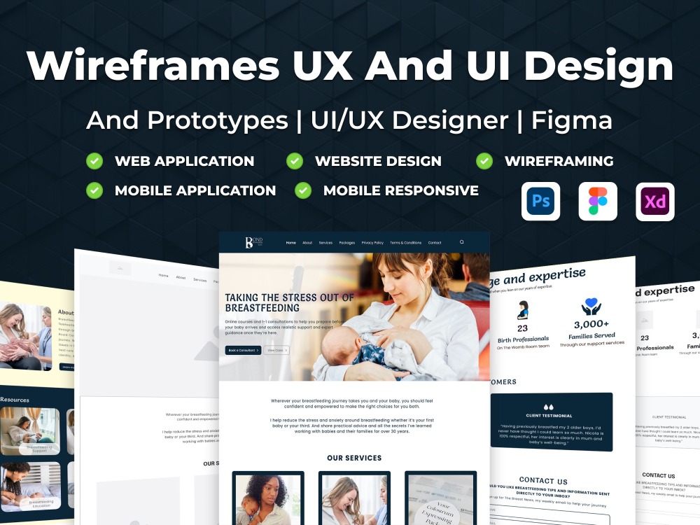 Wireframes, UX and UI design, and prototypes | UI/UX designer | Figma ...