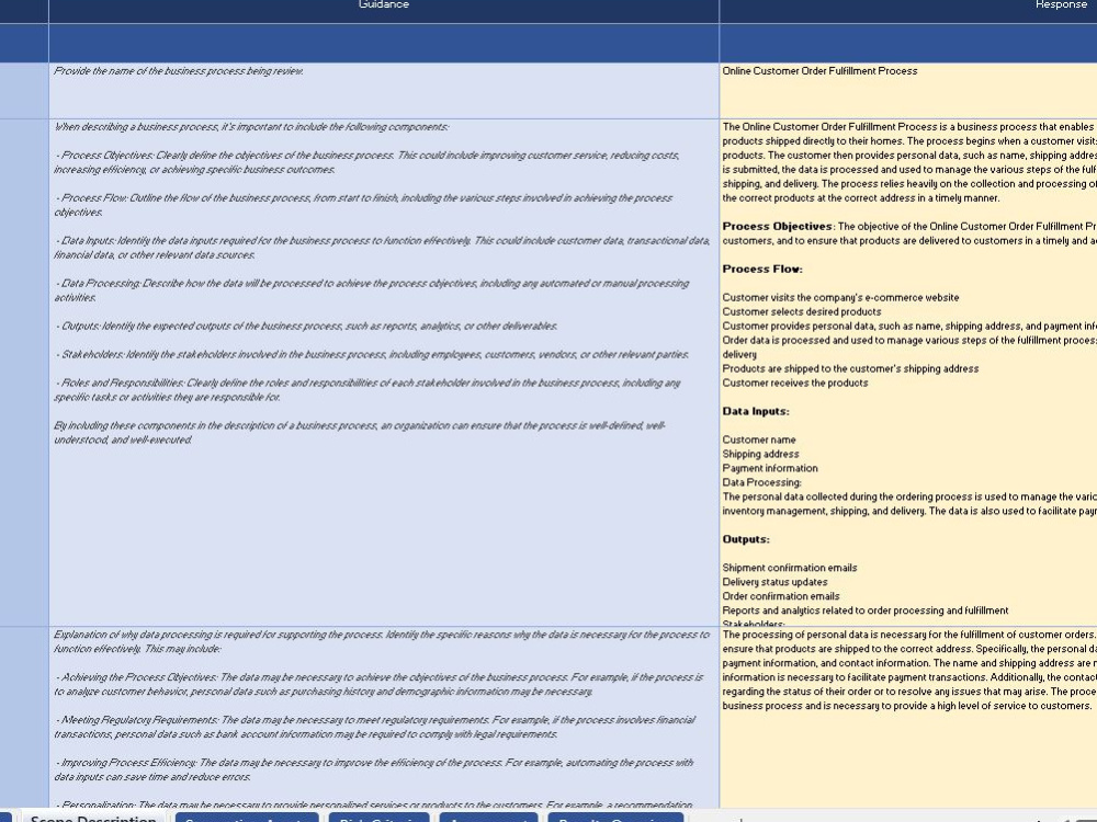Privacy Impact Assessment (PIA) Report | Upwork