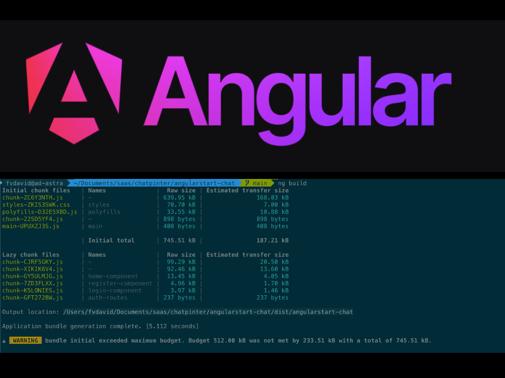 Fixing Bugs in Angular Applications | Upwork