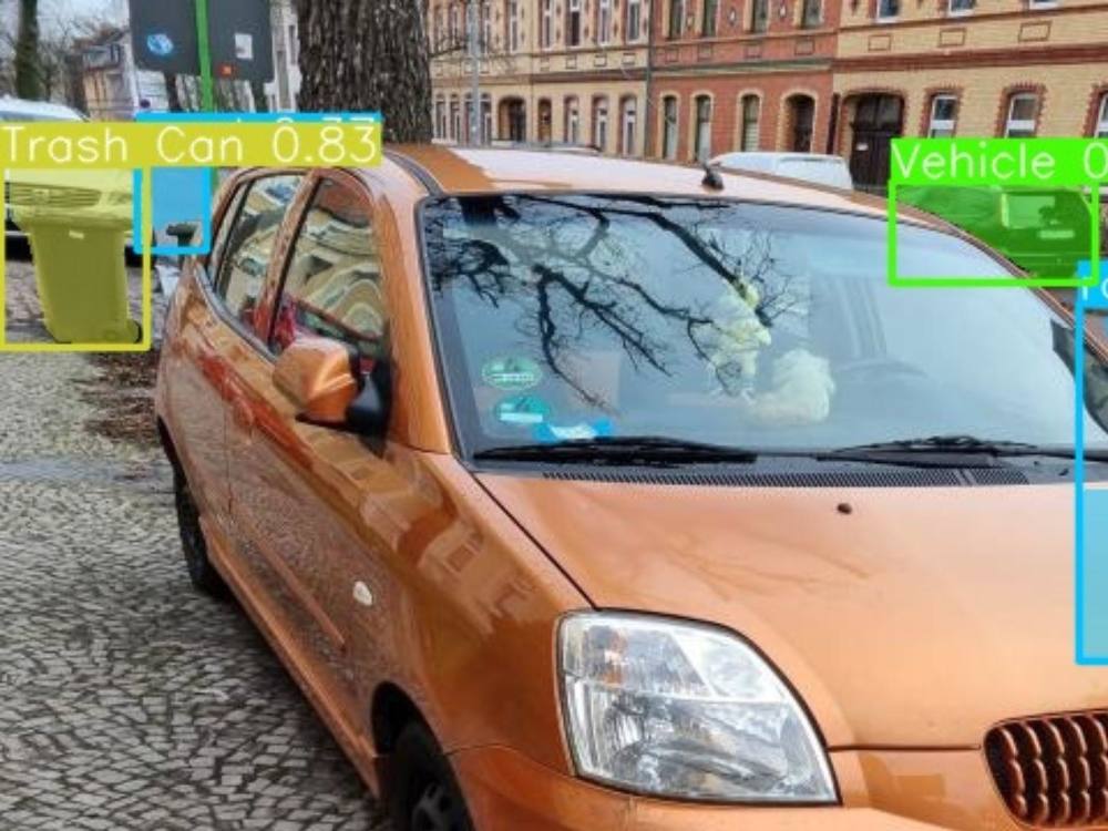 A Realtime Object Detection, Instance segmentation Solutions with YOLOv8 | Upwork