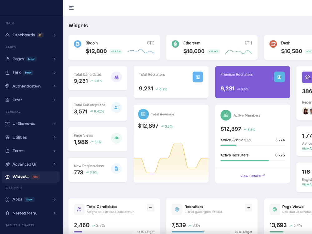 A powerful backend and user-friendly admin panel for scalable ...