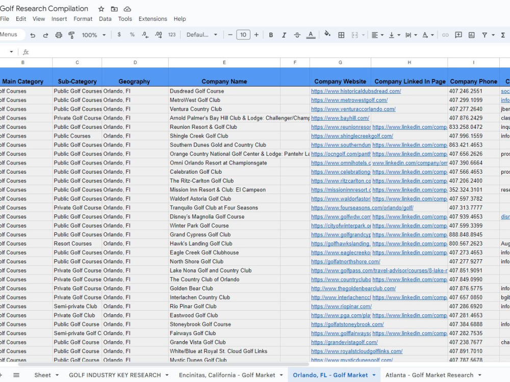 You will get a very loyal and dedicated worker who is willing to learn | Upwork