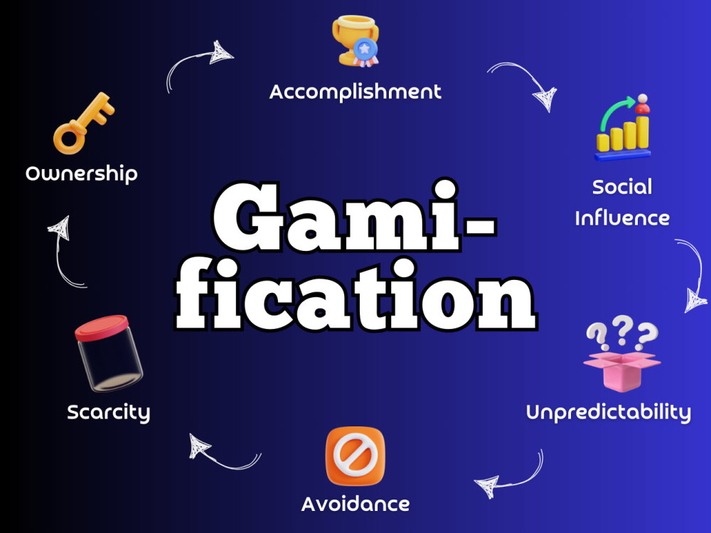 Gamification in Mobile App Design for Enhanced User Interaction ...