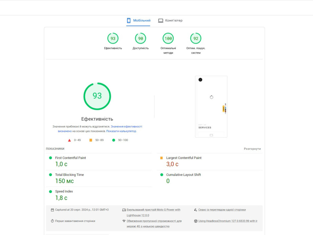 An Incredible website loading speed | Upwork