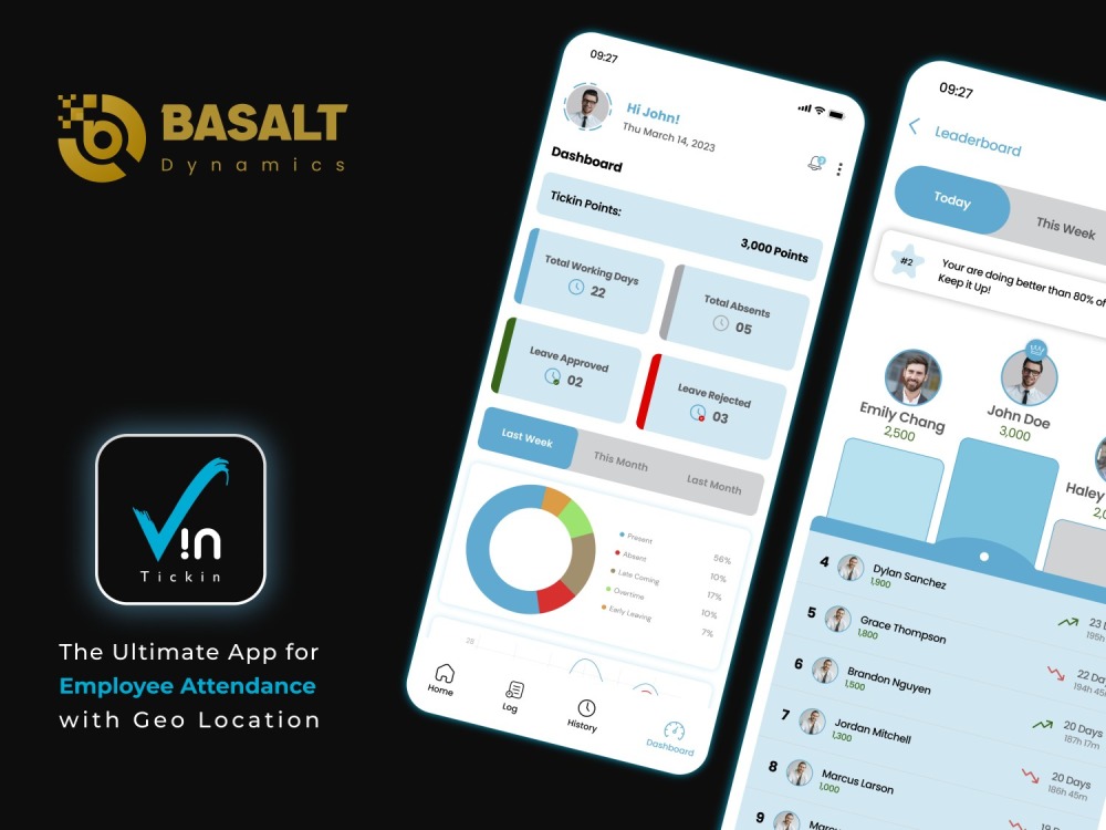 A complete flutter app with both android and ios platforms | Upwork