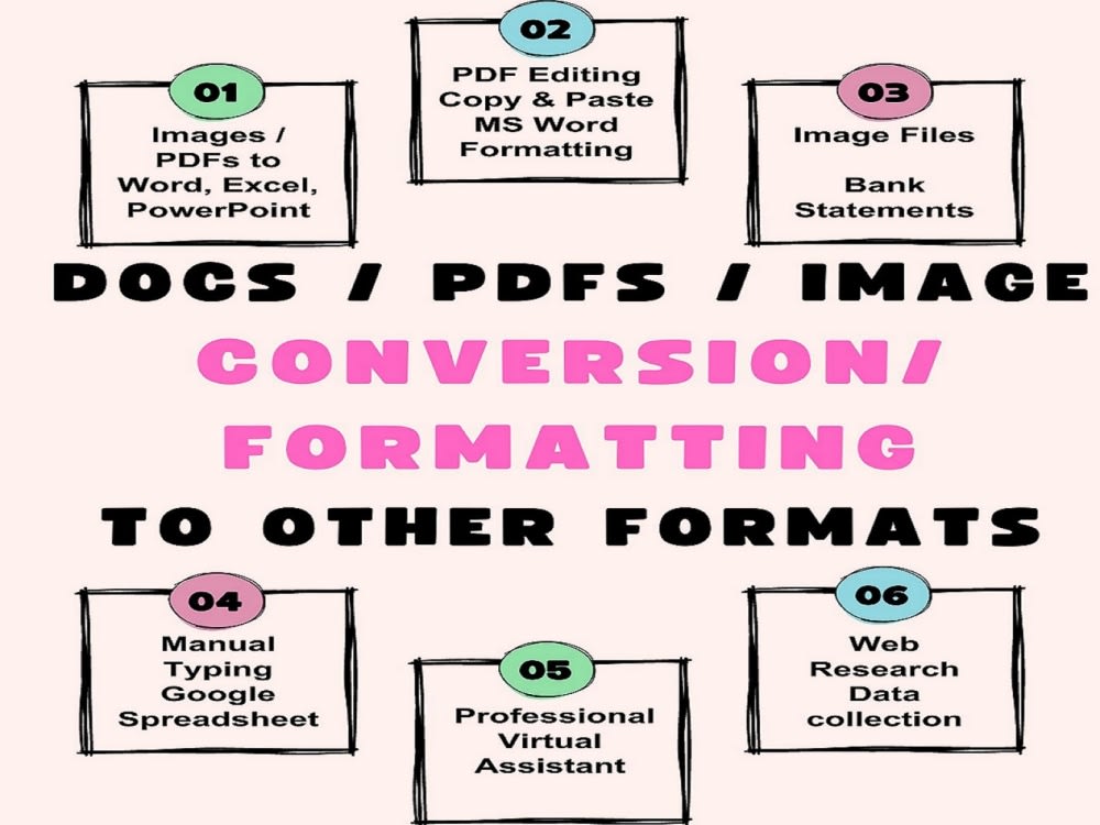 Docs / Images / PDFs conversion to Other Formats (Excel, Word) Data Entry | Upwork