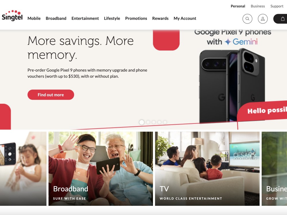 The Python Django (DRF) project | Upwork