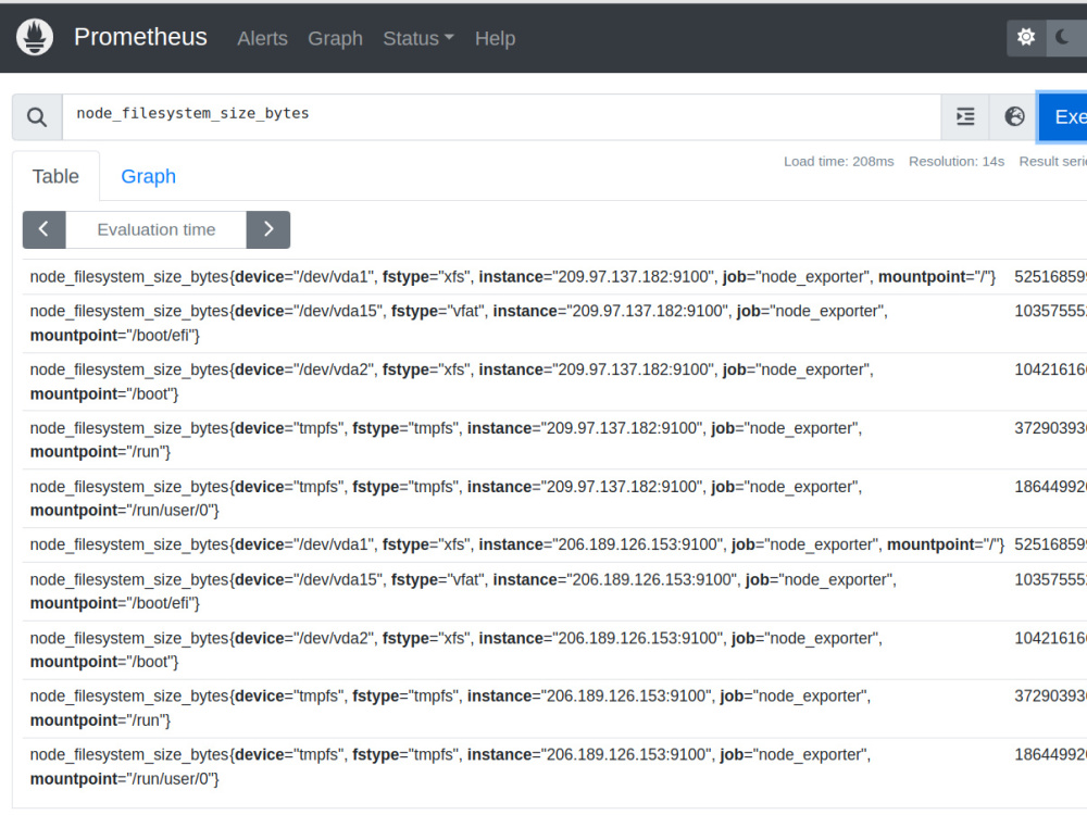 Grafana, Prometheus, Node Exporter, Loki & Alertmanager Setup with Ansible | Upwork