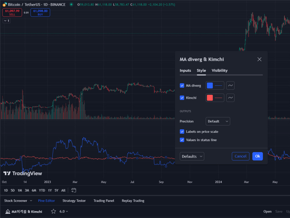 Automatic trading system for your strategy in TradingView. | Upwork