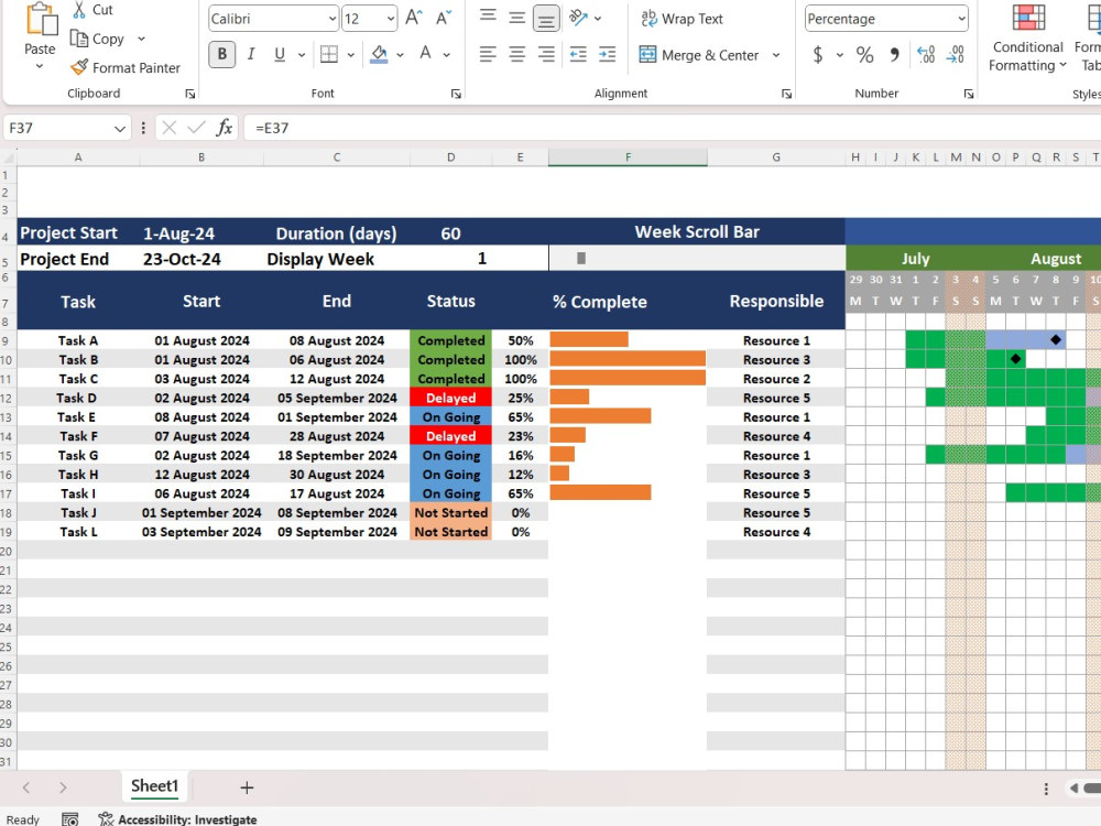 An interactive, automated, highly functional MS Excel Gantt Chart | Upwork