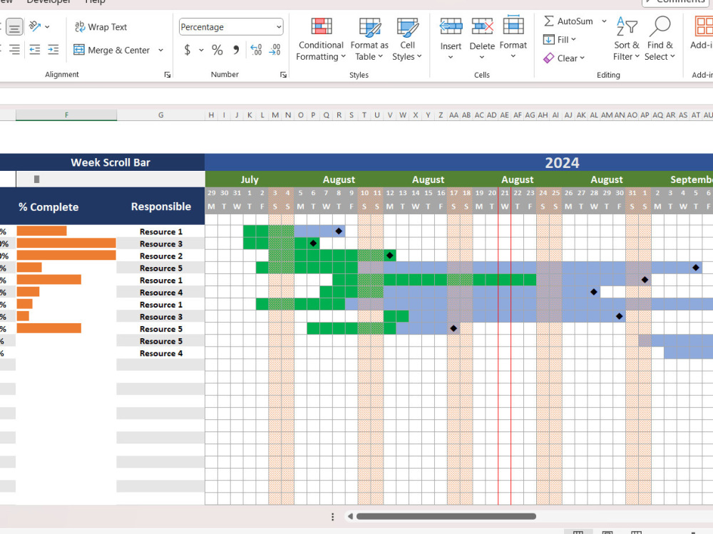 An Interactive Automated Highly Functional Ms Excel Gantt Chart Upwork