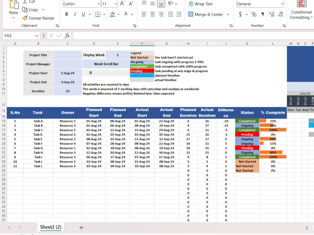An interactive, automated, highly functional MS Excel Gantt Chart | Upwork