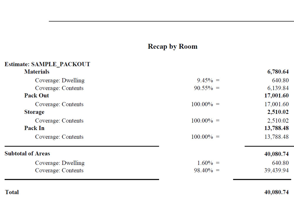 Xactimate Pack In and Pack Out Estimate | Upwork