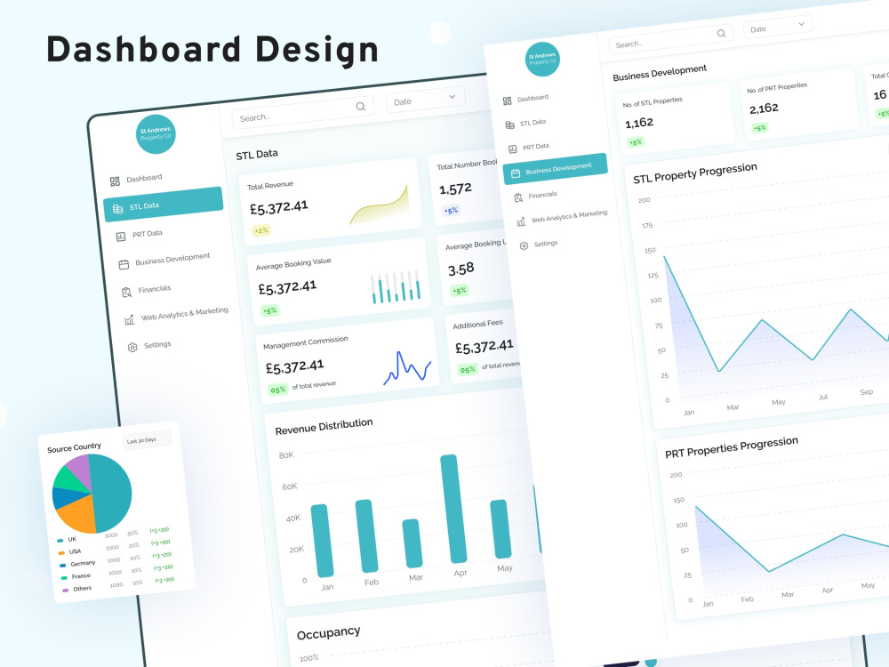 Custom Dashboard Design and Development | Upwork