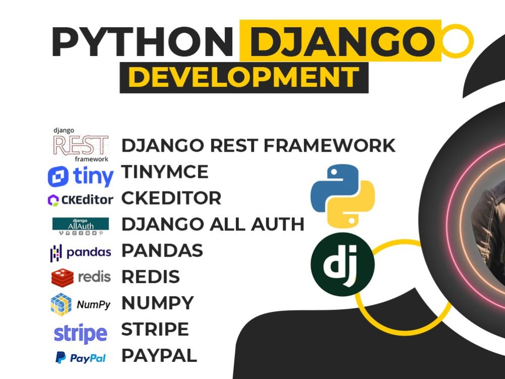Complete Web Application Python Django/Flask and React JS based. | Upwork