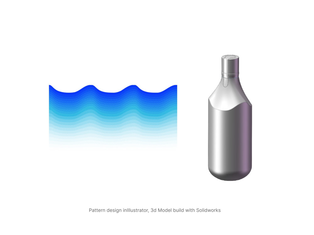 Product 3D Modeling + Rendering | Upwork