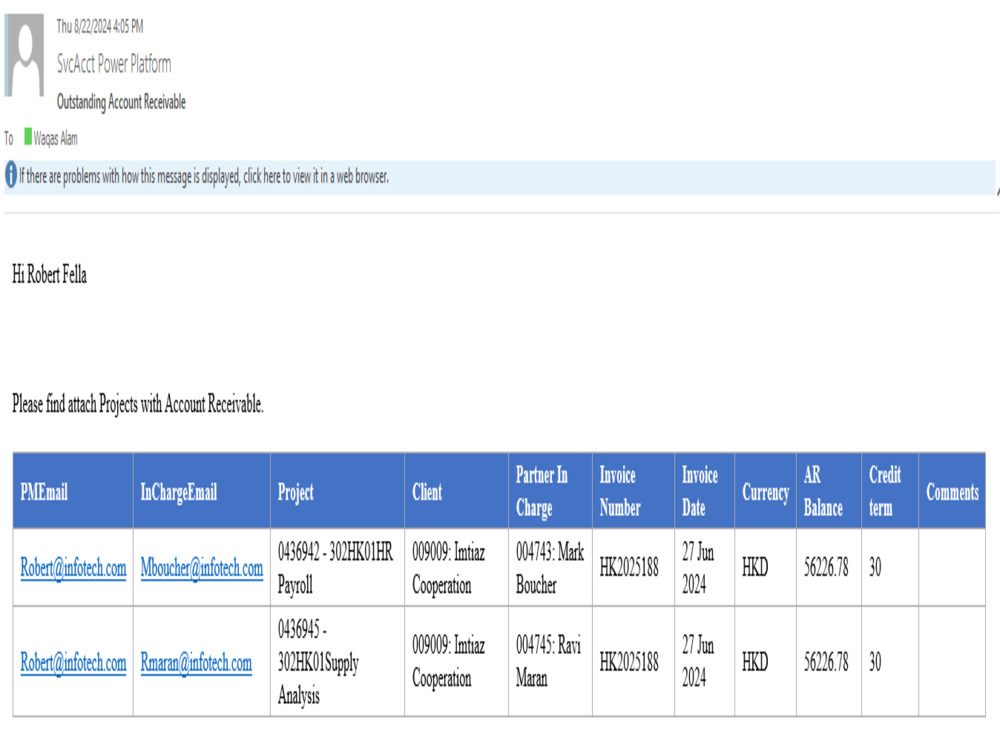 A Power Automation Solution For Excel File Processing Upwork 6123
