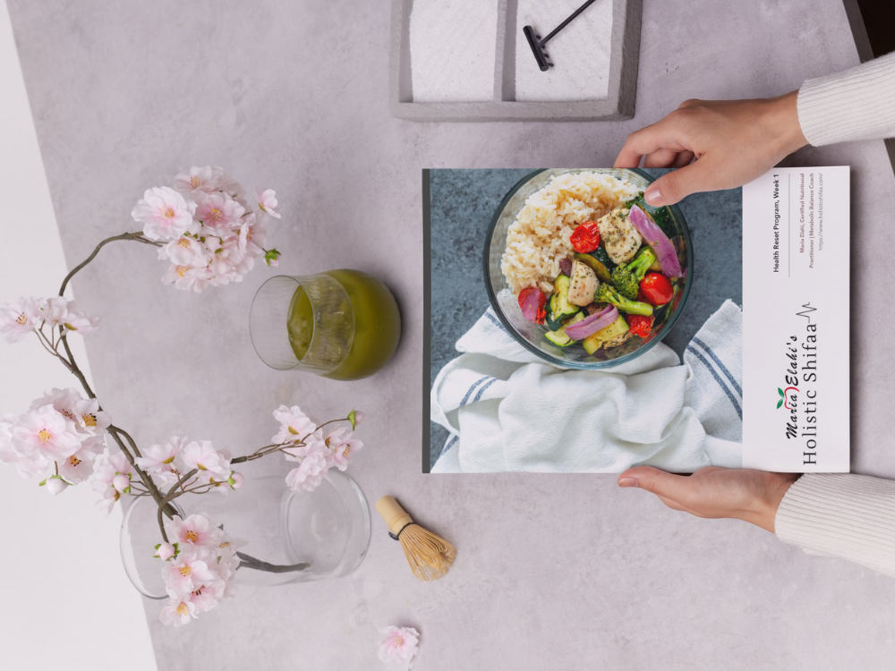 7-Day Balanced Meal Plan | Upwork