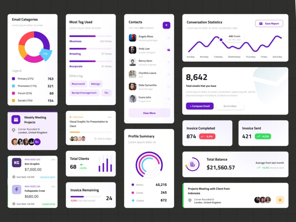 REACTJS | NESXTJS | NODEJS | MERN STACK | AI website | Upwork