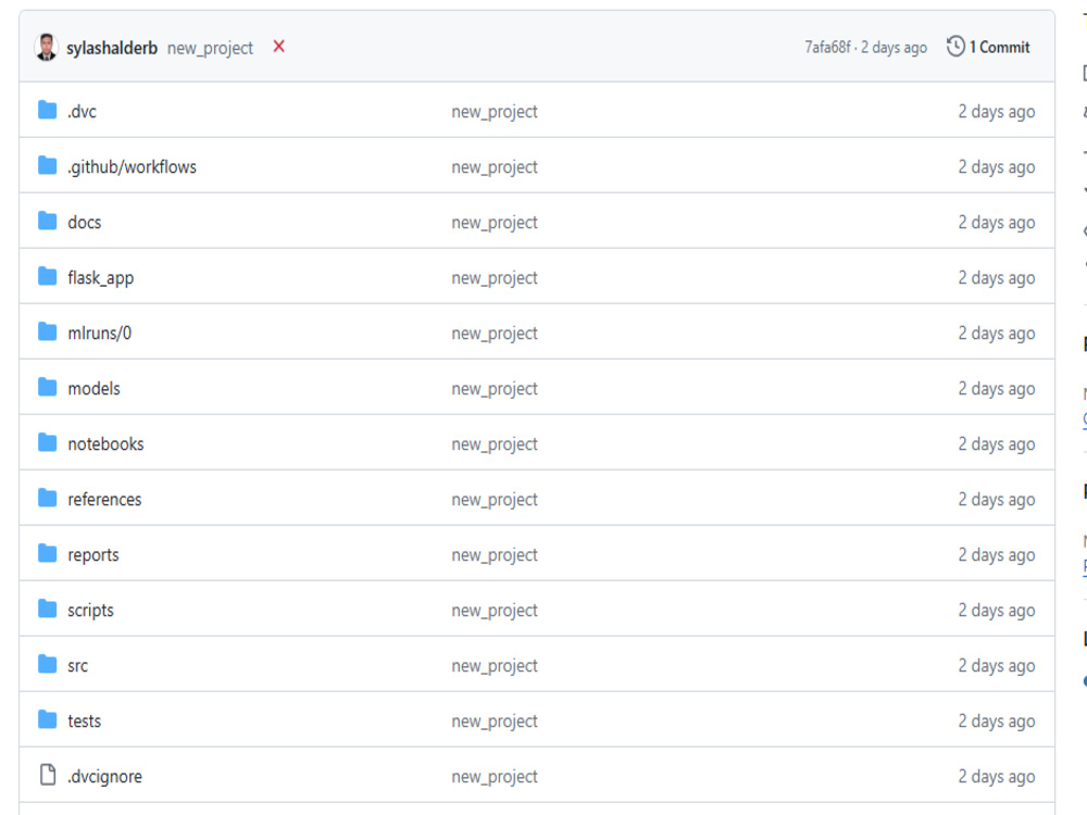 Custom Machine Learning Model Development | Upwork