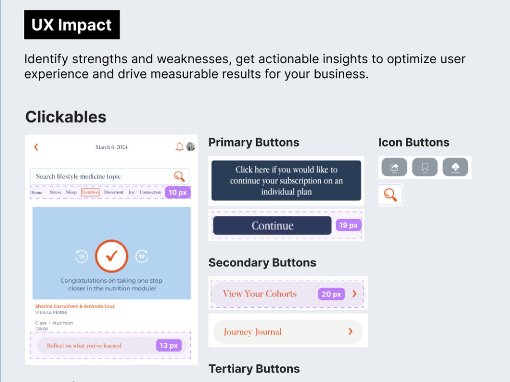 A UX Audit to identify improvement areas in your product. | Upwork