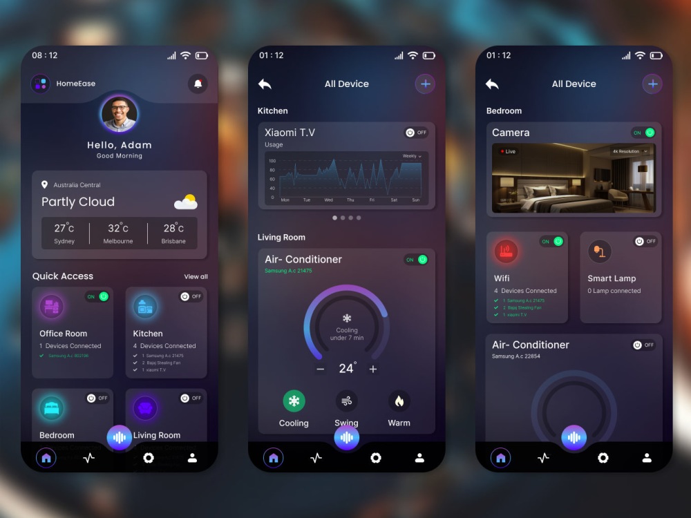 Expert Dashboard UI/UX Design for Web and Mobile | Upwork