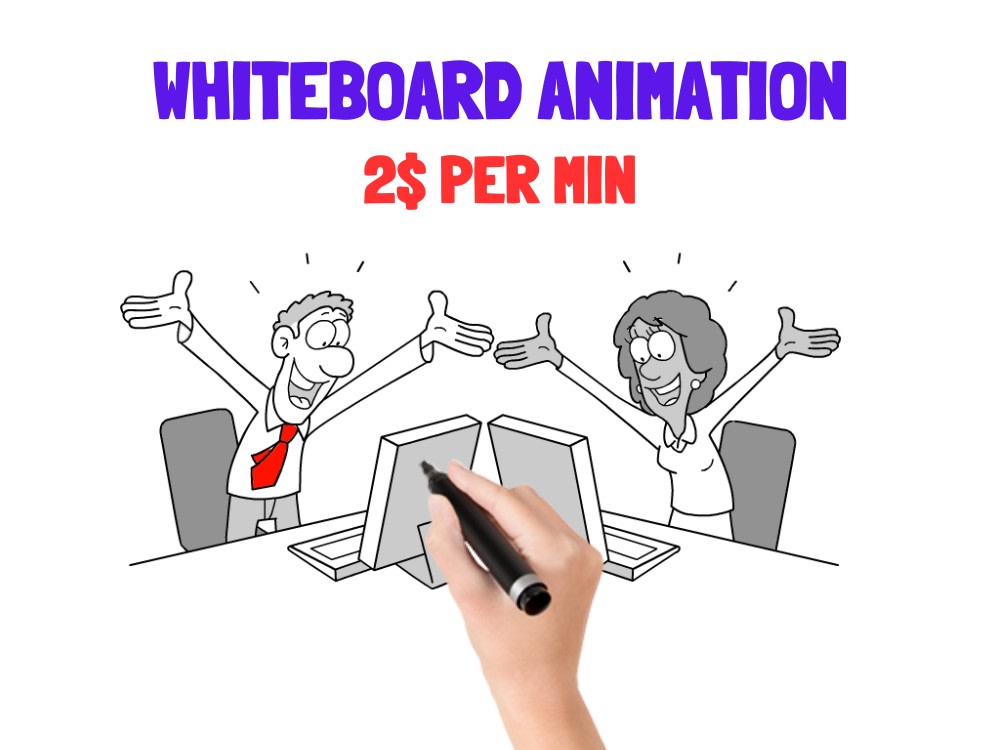 Whiteboard animation Using Videoscribe | Explainer Videos | Upwork