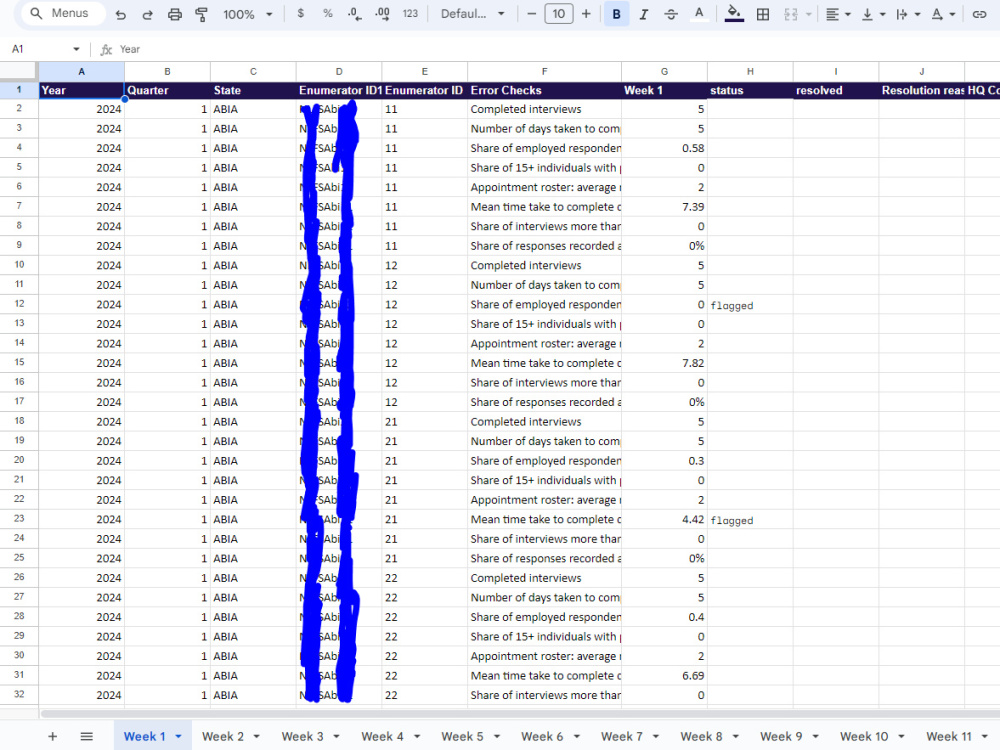 Fetched data from google spreadsheet and display in website dashboard | Upwork