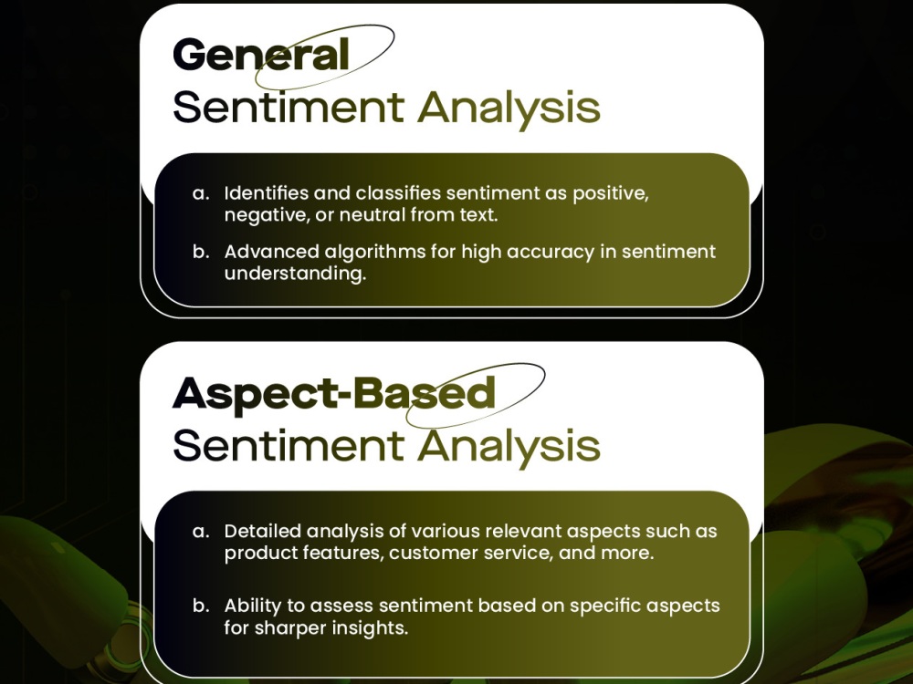 Aspect-Based Sentiment Analysis using NLP, Machine Learning & Deep Learning | Upwork