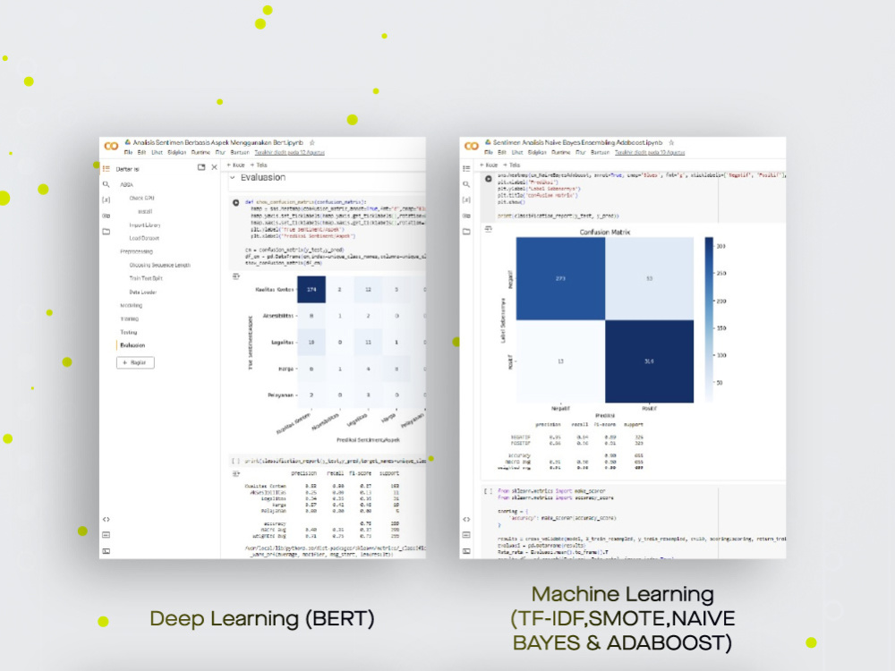Aspect-Based Sentiment Analysis using NLP, Machine Learning & Deep Learning | Upwork