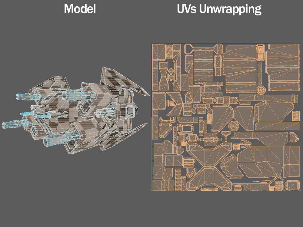 UV Unwrapping & Mesh Retopology for Optimized 3D Models | Upwork