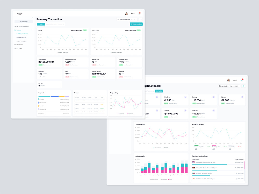 Highly Professional and Unique web Design with UX Concept | Upwork