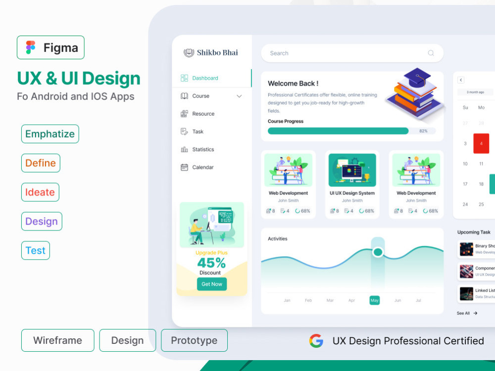 Figma SaaS, CRM, ERP, ERM Dashboard UI/UX Design | Upwork