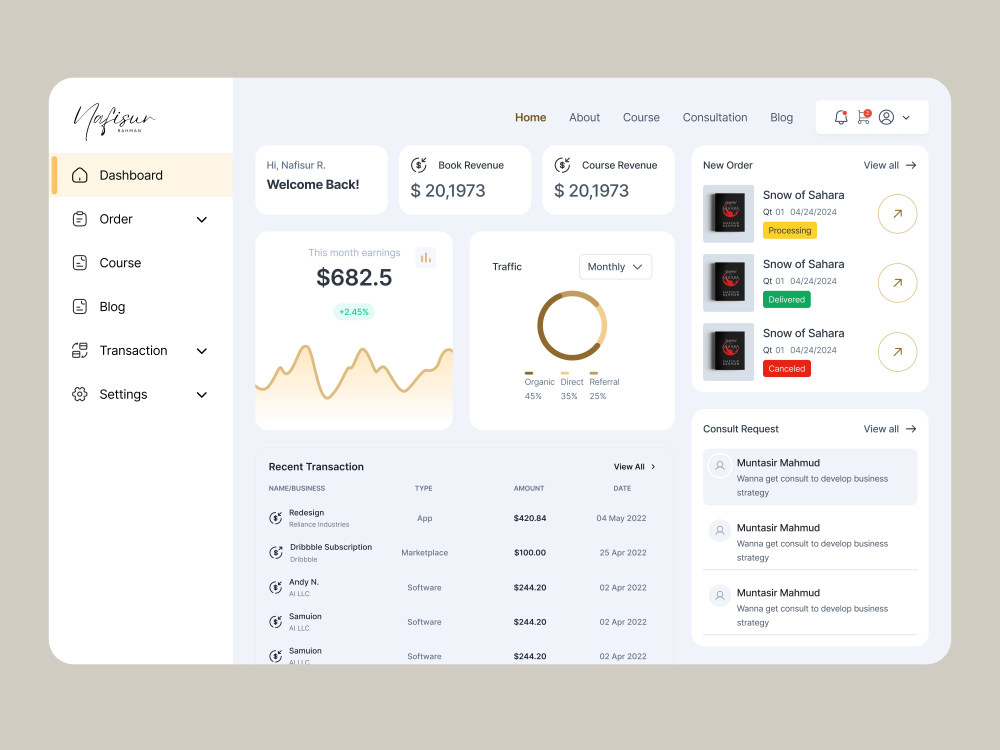 Figma SaaS, CRM, ERP, ERM Dashboard UI/UX Design | Upwork