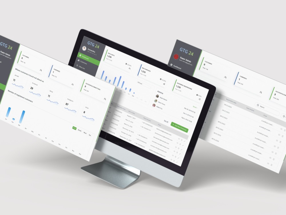 A CRM and ERP systems | Upwork