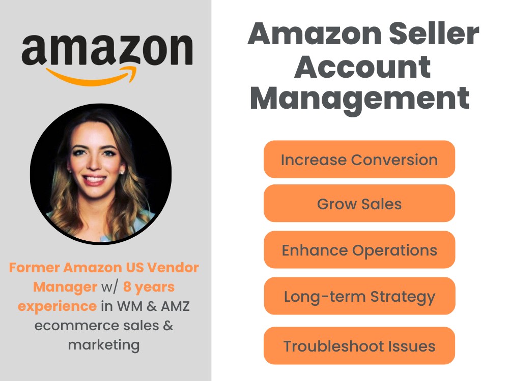 A fully managed Amazon seller account to drive sales and profits | Upwork