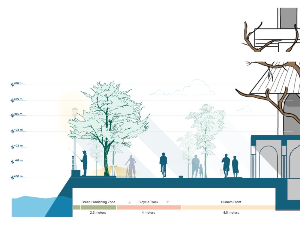 Aesthetic architectural render and illustrations of sections | Upwork