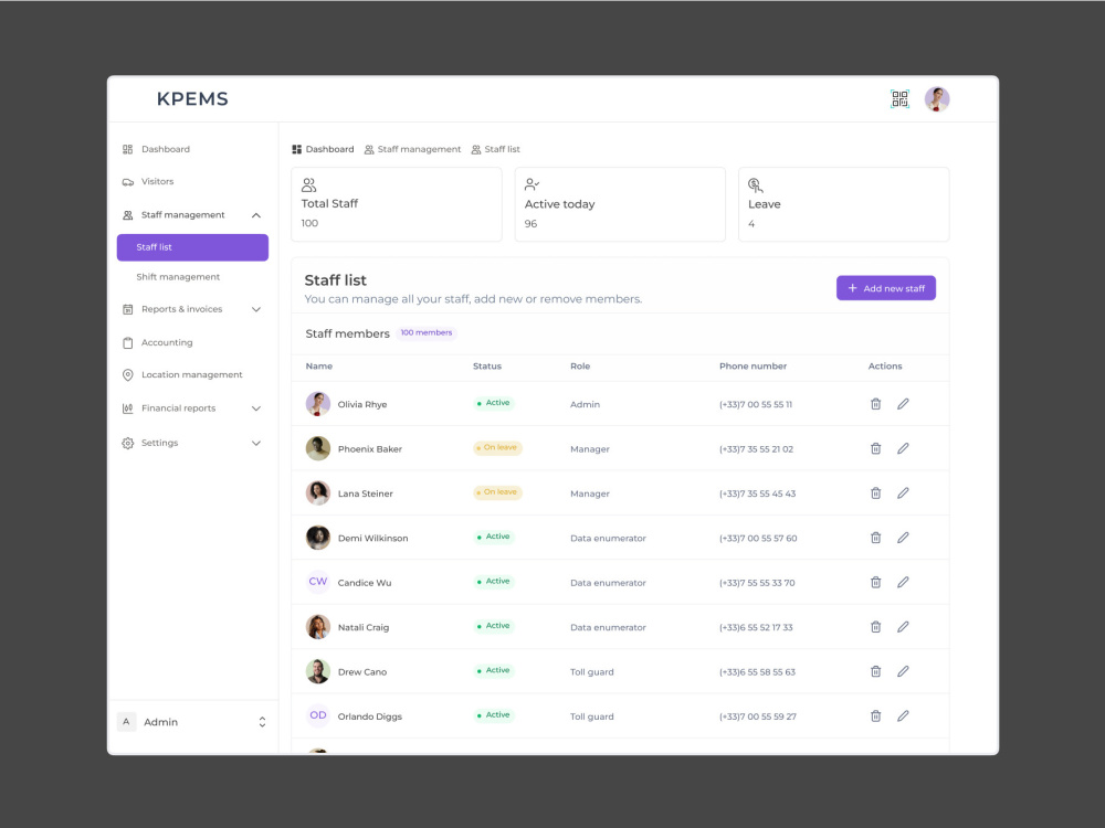 SaaS UX/UI Design, Fully Functional | Upwork