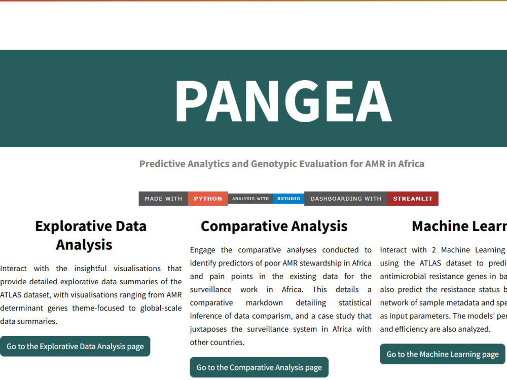 An impressive interactive streamlit web dashboard | Upwork