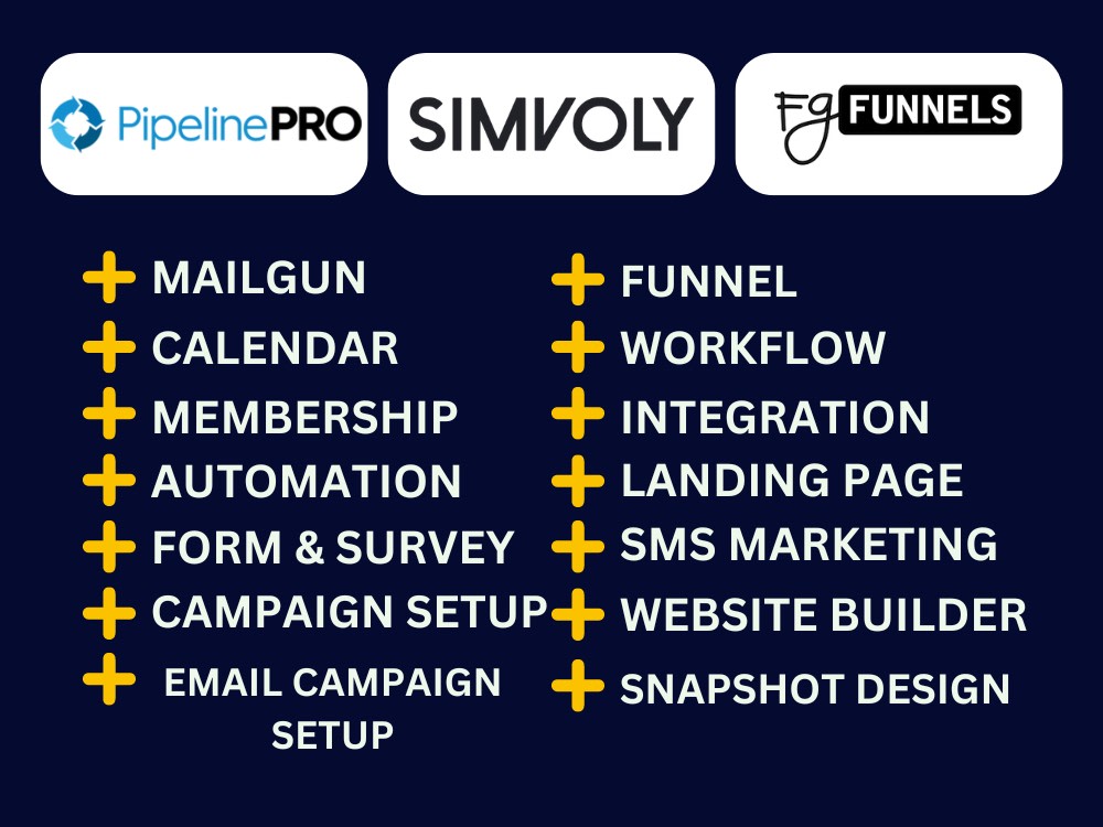 Form, Landing Page, Appointment, funnel on Pipeline pro, Fg funnel ...