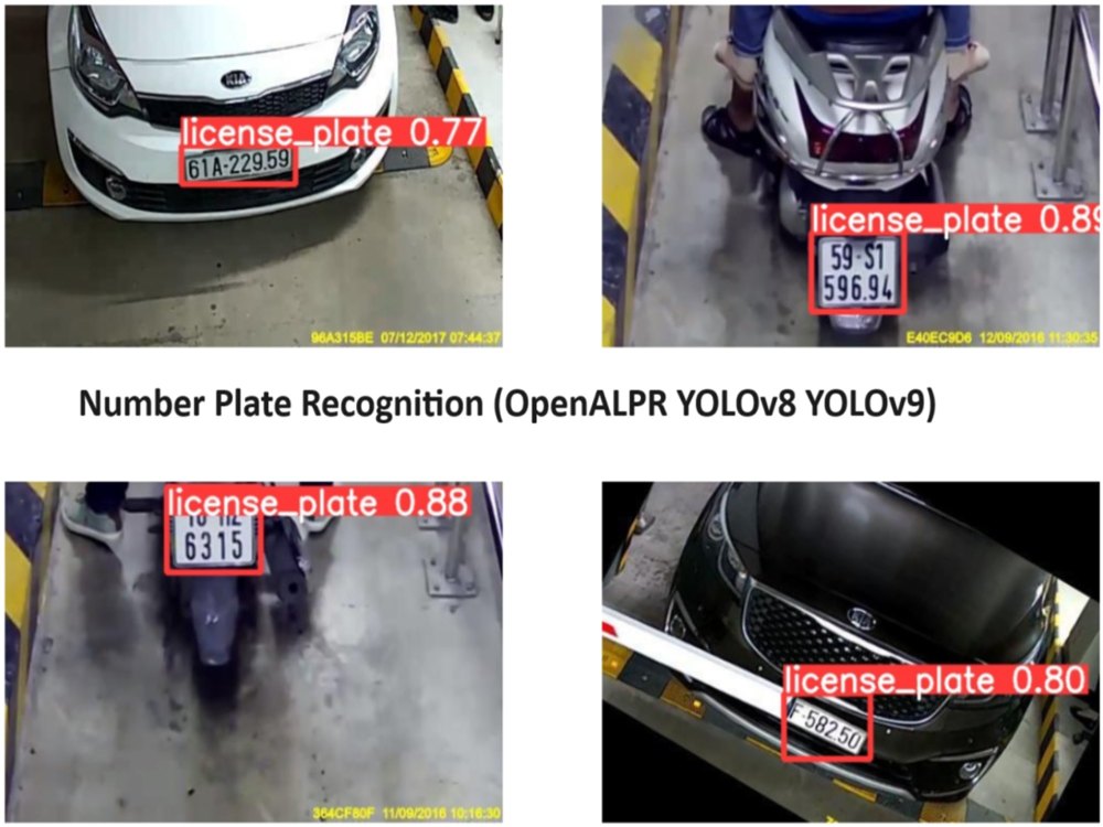 Image Segmentation, Semantic Segmentation AI Model (Computer Vision OpenCV) | Upwork